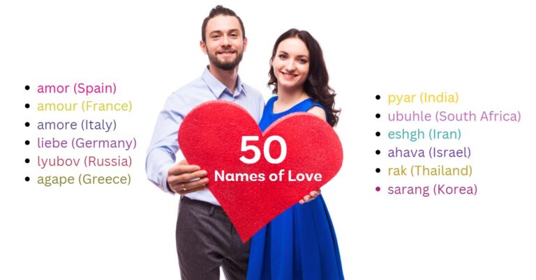 The Global Language Of Love: 50 Different Names