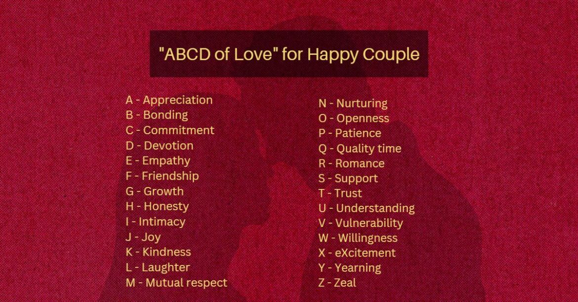 "ABCD Of Love": Unlocking Alphabets For Happy Couples